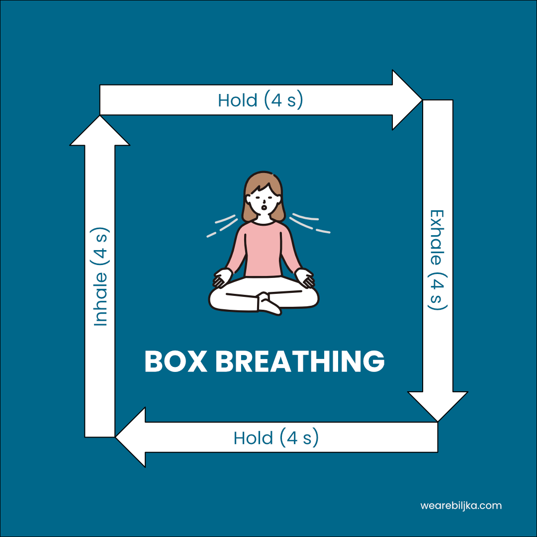 Box Breathing aka 4-4-4-4 – We Are Biljka